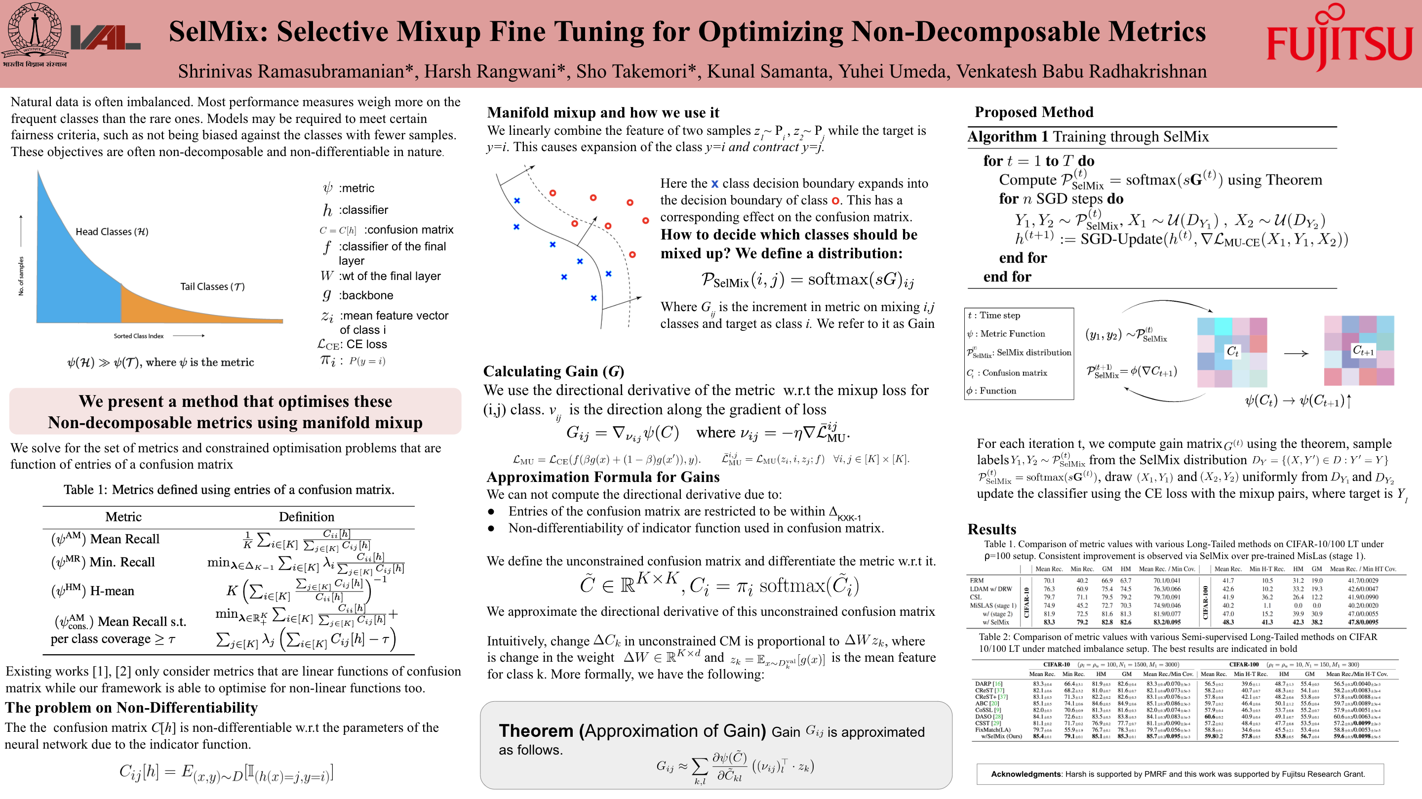 Shrinivas Ramasubramanian